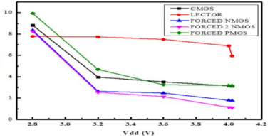 Solved Please explain and point out each component in detail | Chegg.com