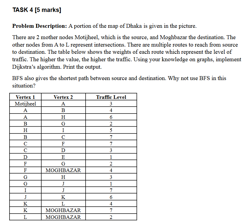 Solved ## DO IT IN PYTHON ## Read the | Chegg.com