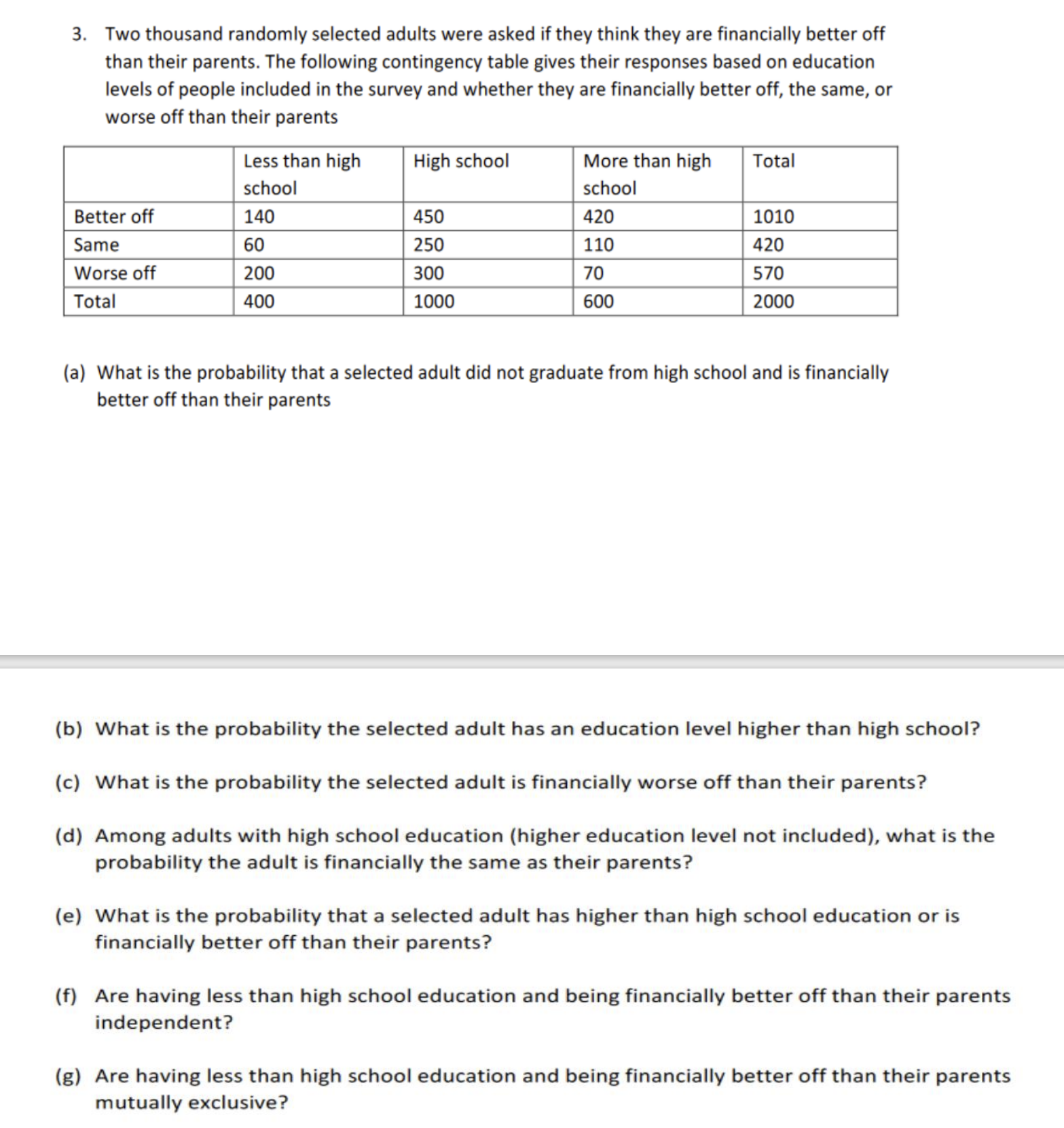 Solved 3. Two thousand randomly selected adults were asked | Chegg.com