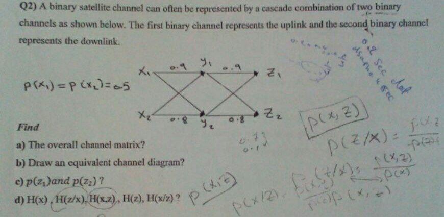 Solved Q2) A binary satellite channel can often be | Chegg.com