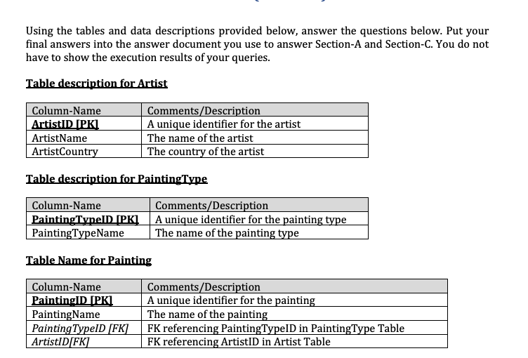Solved Using the tables and data descriptions provided | Chegg.com