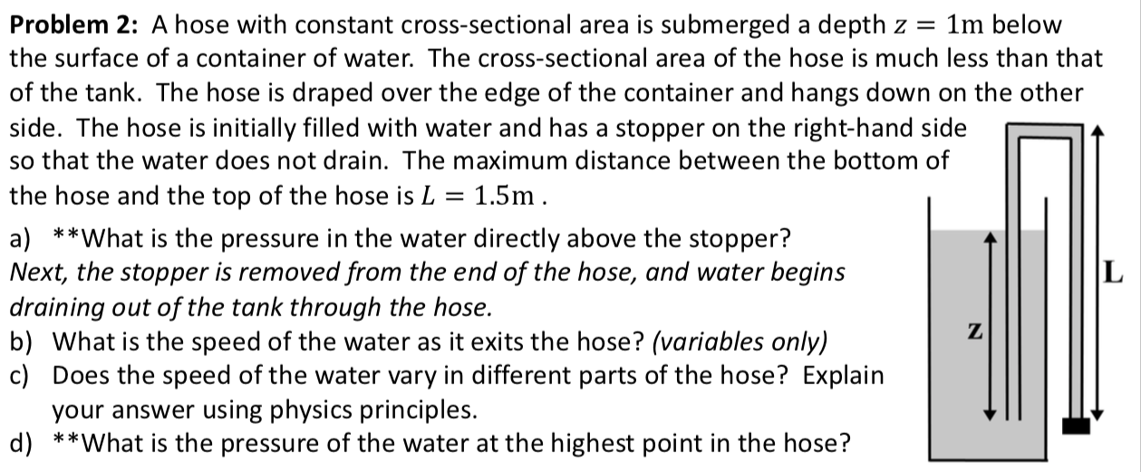 Solved Problem 2: A hose with constant cross-sectional area | Chegg.com