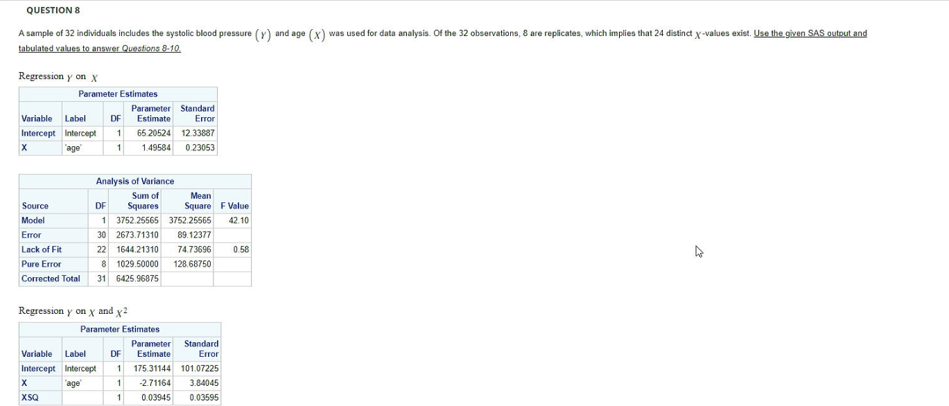 Solved tabulated values to answer Questions 8-10. Regression | Chegg.com