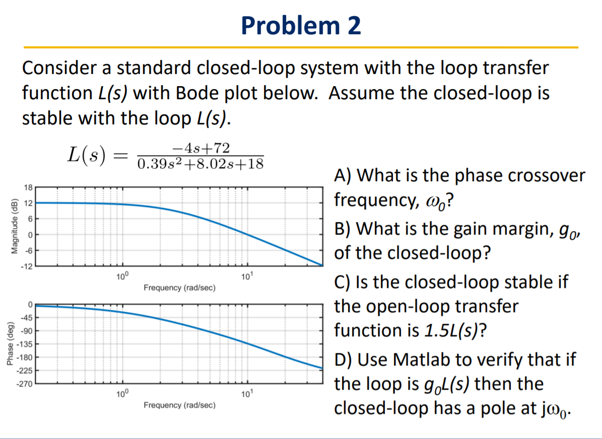 Solved Problem 2 = 18 12 6 Consider a standard closed-loop | Chegg.com