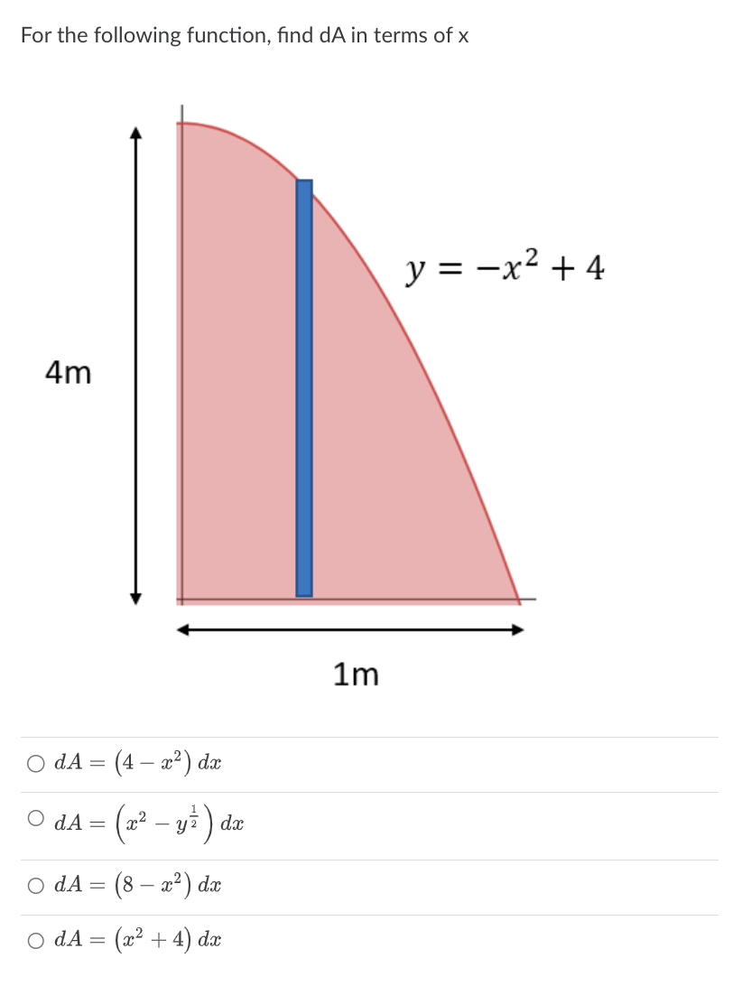 Solved For the following function, find dA in terms of x | Chegg.com