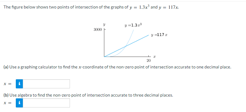 Solved The figure below shows two points of intersection of | Chegg.com