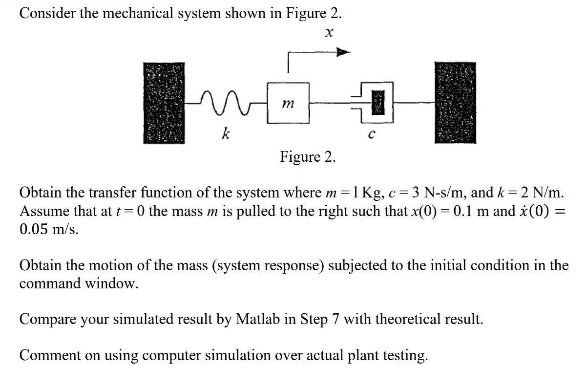 Solved Consider the mechanical system shown in Figure 2. | Chegg.com