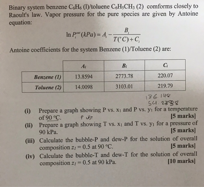 Binary system benzene CoHs /toluene CHsCHs (2) | Chegg.com
