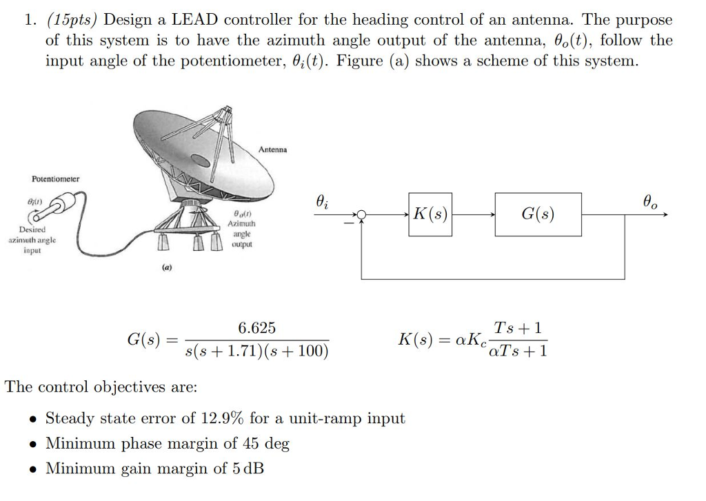 Solved 1. (15pts) Design a LEAD controller for the heading | Chegg.com