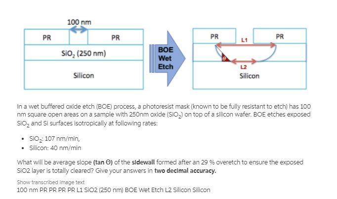 Solved In a wet buffered oxide etch (BOE) process, a | Chegg.com