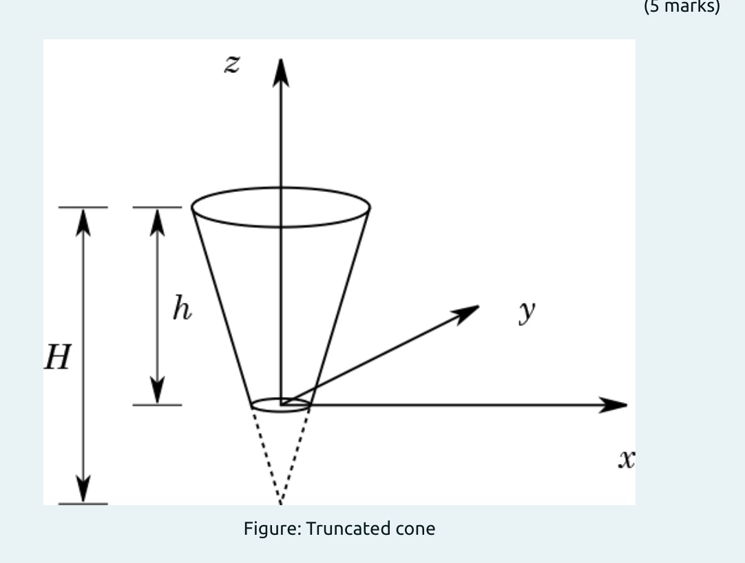 Solved (1 mark) e. The truncated cone is rotating about the | Chegg.com