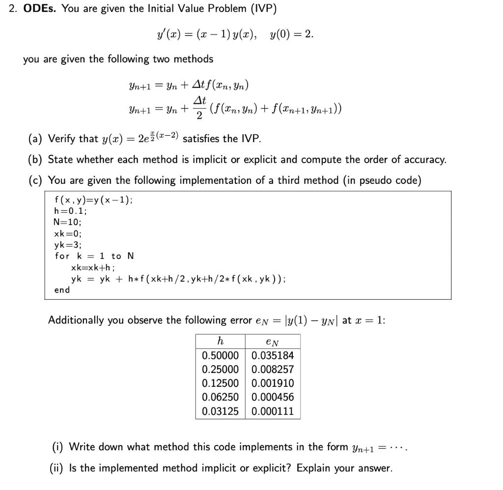 Solved 2. ODEs. You are given the Initial Value Problem | Chegg.com