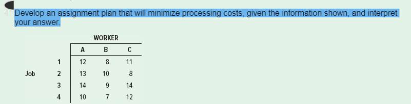 Solved Develop an assignment plan that will minimize | Chegg.com