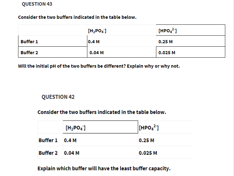 Solved QUESTION 43 Consider the two buffers indicated in the | Chegg.com