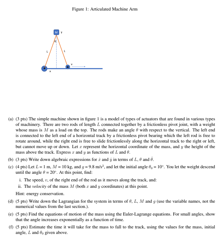 Figure 1: Articulated Machine Arm (a) (3 pts) The | Chegg.com
