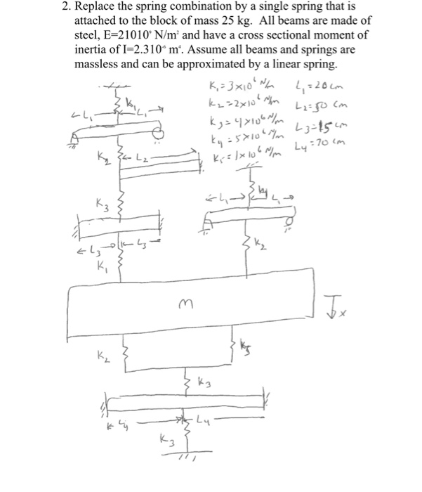 Solved 2. Replace the spring combination by a single spring | Chegg.com