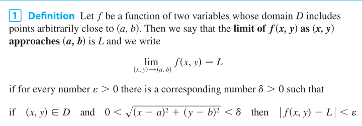 Solved Show the limit is zero using the definition of limit | Chegg.com