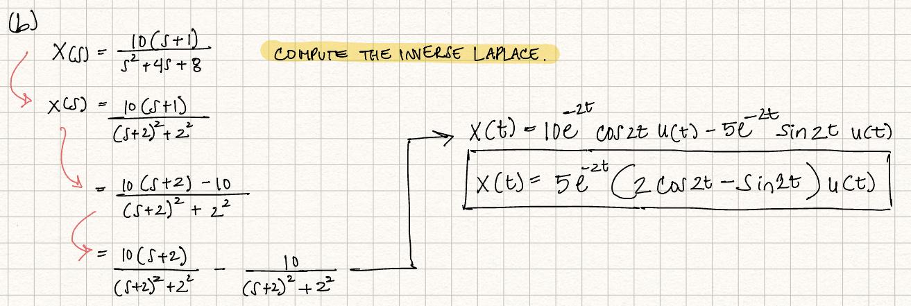 Solved Linear System Analysis: Laplace Transform Hello, I | Chegg.com