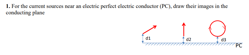 Solved 1. For the current sources near an electric perfect | Chegg.com