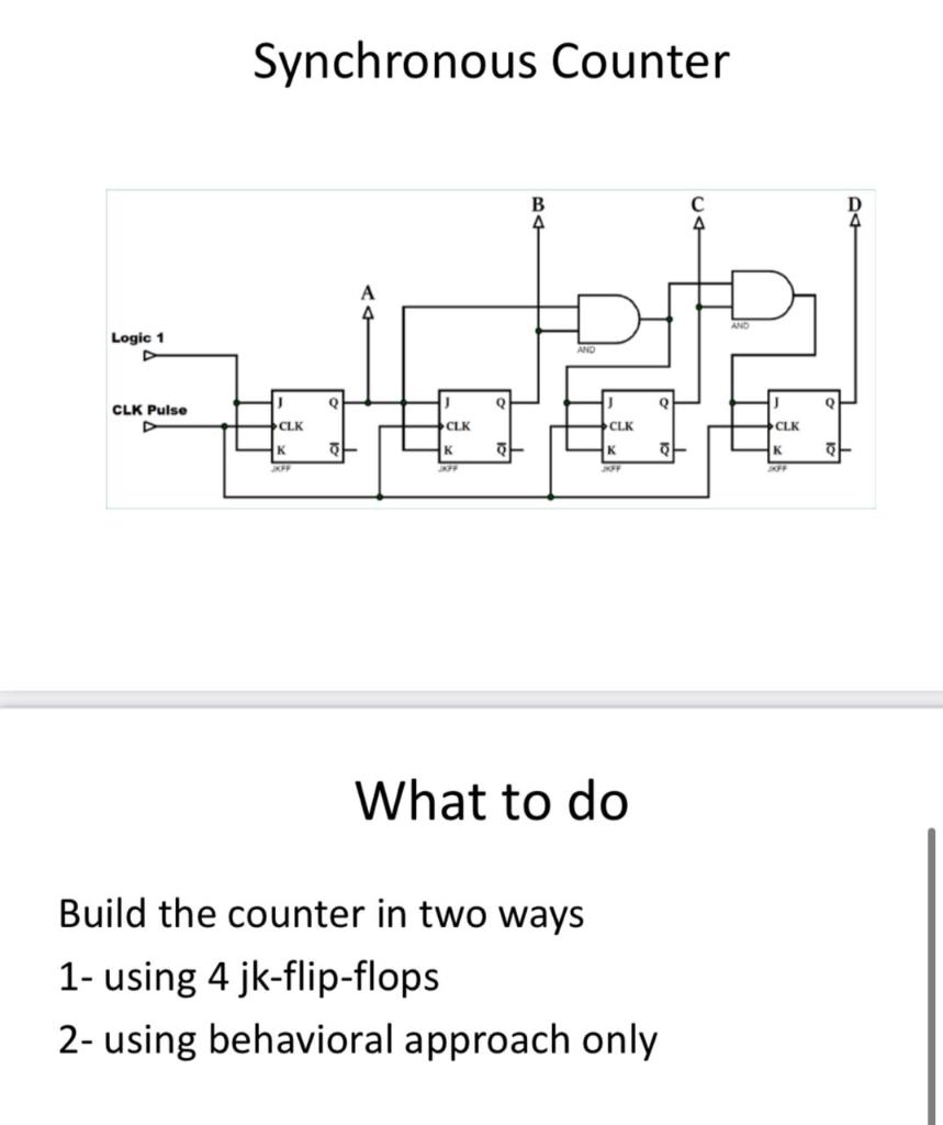 Solved Synchronous Counter B Logic 1 D J CLK Pulse Q CLK CLK | Chegg.com