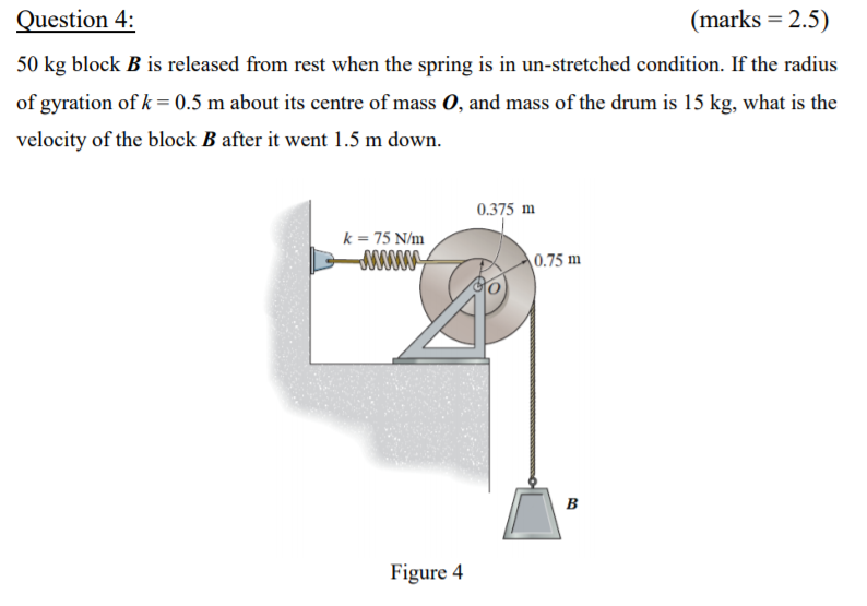Solved 50 kg block B is released from rest when the spring | Chegg.com