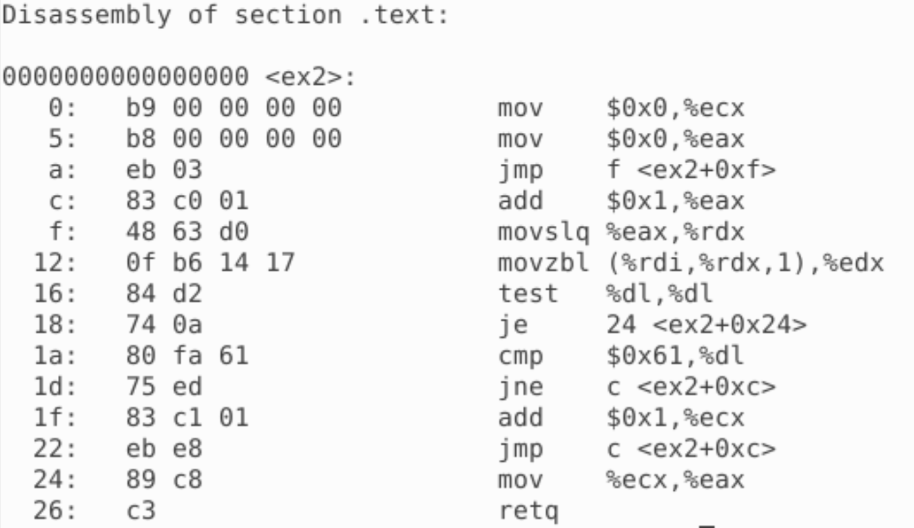Read the assembly x86-64 and write the corresponding | Chegg.com