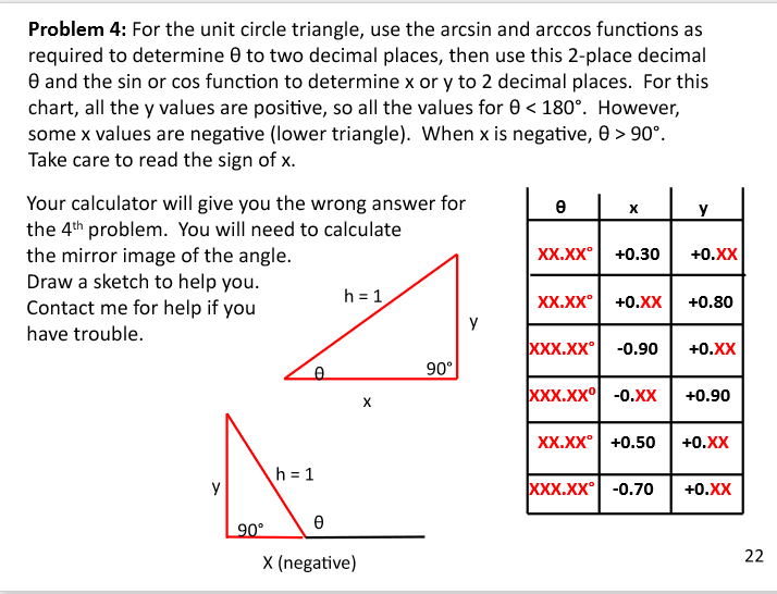 Problem 4: For the unit circle triangle, use the | Chegg.com