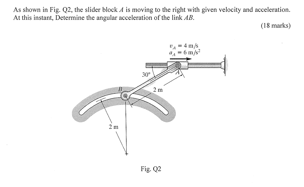 Solved As shown in Fig. Q2, ﻿the slider block \( ﻿A \) ﻿is | Chegg.com