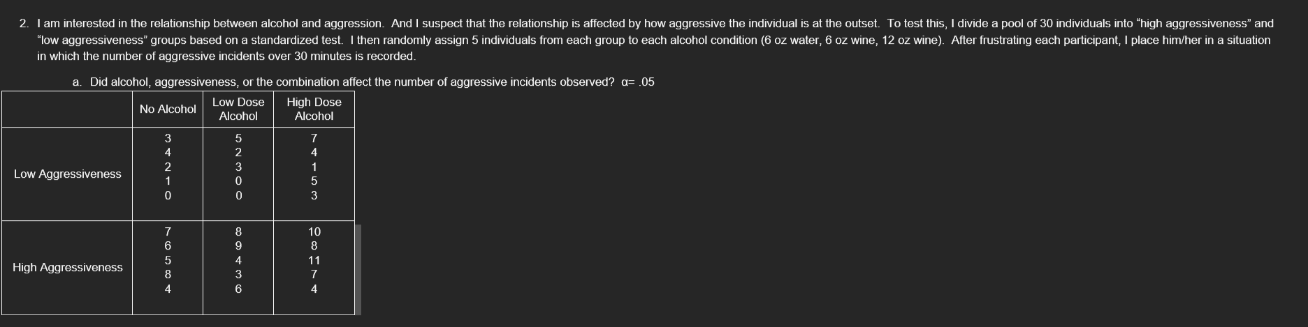 Solved in which the number of aggressive incidents over 30 | Chegg.com