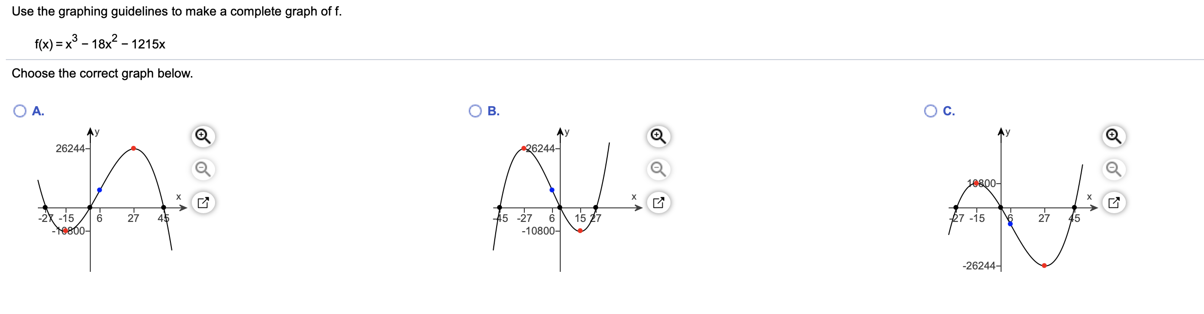 Solved Use the graphing guidelines to make a complete graph | Chegg.com