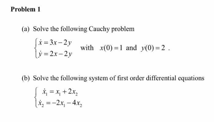 Solved Problem 1 (a) Solve the following Cauchy problem | Chegg.com