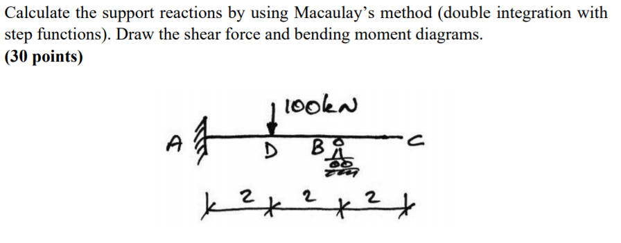 Solved Calculate the support reactions by using Macaulay's | Chegg.com