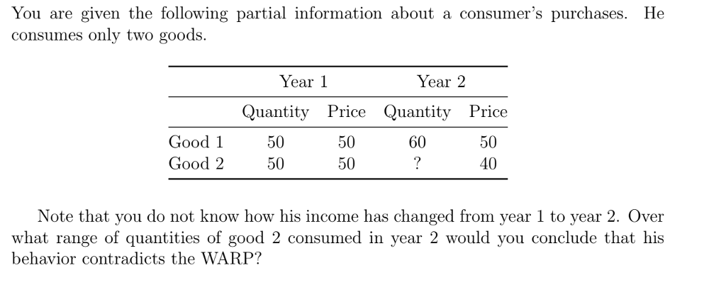 Solved You are given the following partial information about | Chegg.com