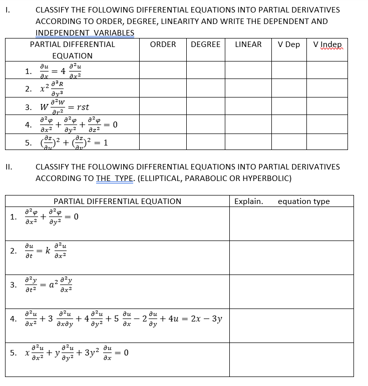Solved I. CLASSIFY THE FOLLOWING DIFFERENTIAL EQUATIONS INTO | Chegg.com