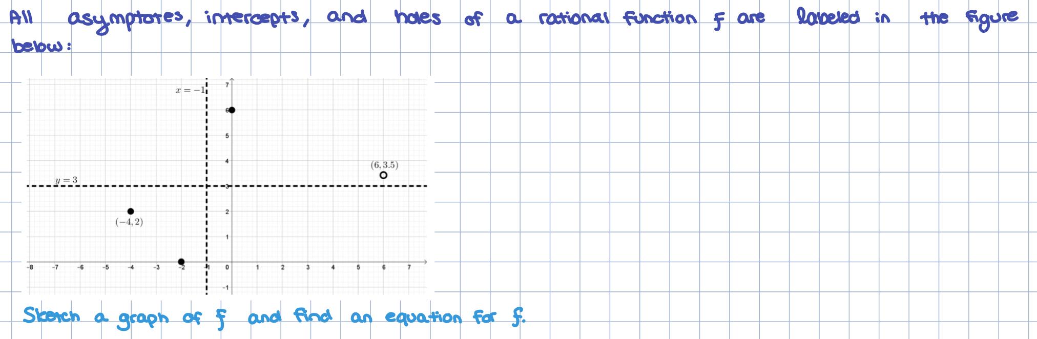 Solved holes of the following: identify any verticle | Chegg.com