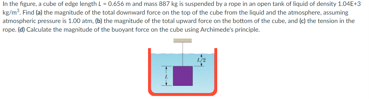 Solved In the figure, a cube of edge length L=0.656 m and | Chegg.com
