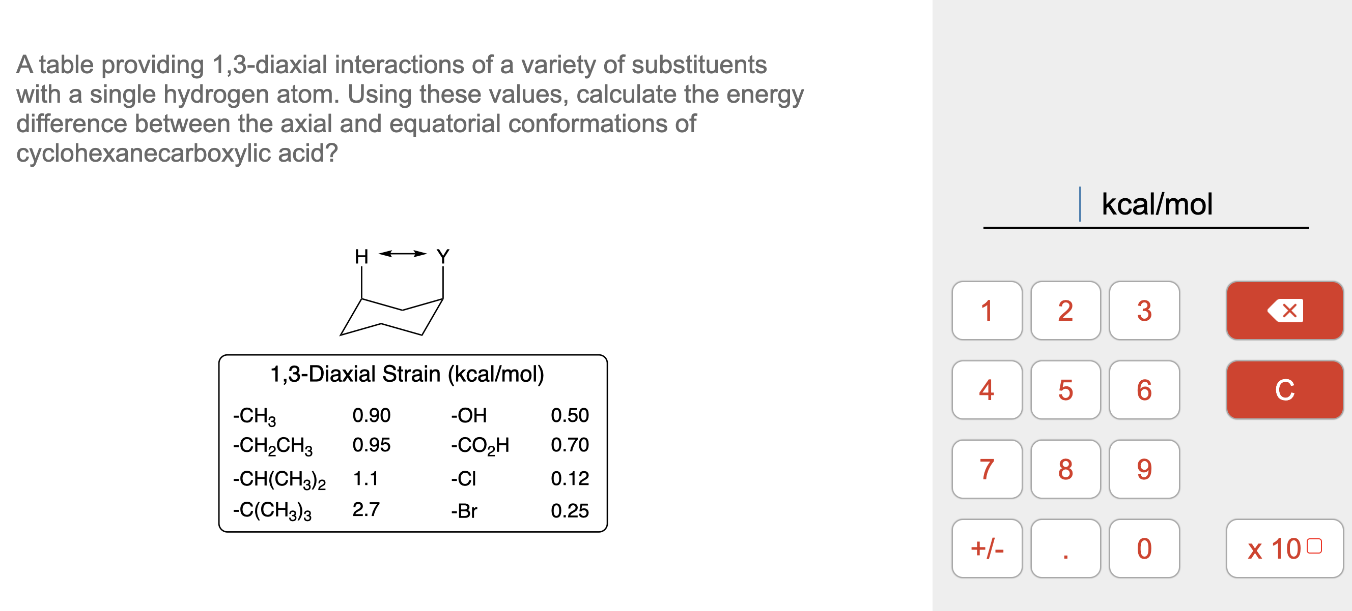 Solved A table providing 1,3-diaxial interactions of a | Chegg.com