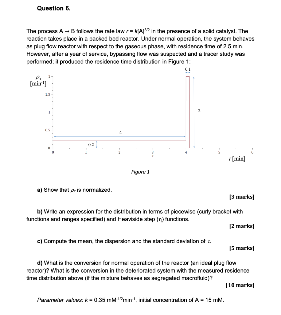 Solved The process A→B follows the rate law r=k[ A]3/2 in | Chegg.com