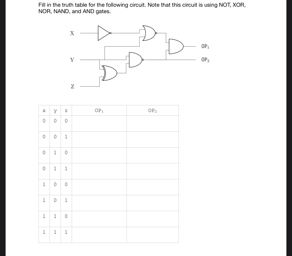 Solved Fill in the truth table for the following circuit. | Chegg.com