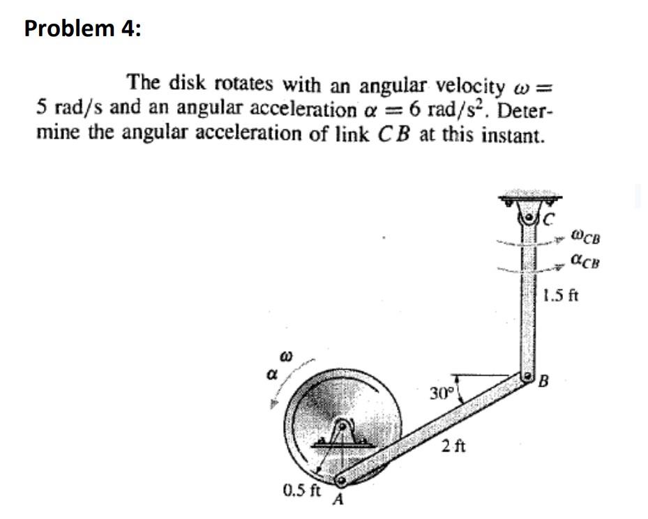 Solved Problem 4: The disk rotates with an angular velocity | Chegg.com