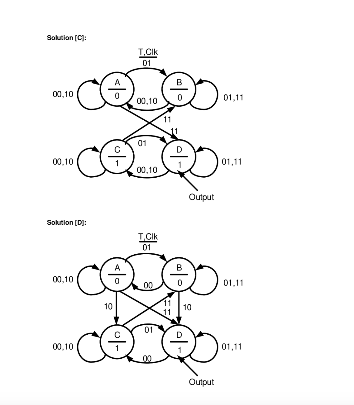 Solved Select The Best Approximation For The Moore Model