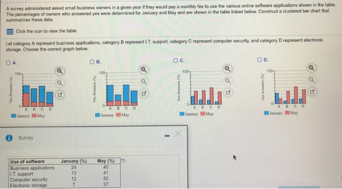 Solved Using the 2 2 n rule, determine the number of classes | Chegg.com