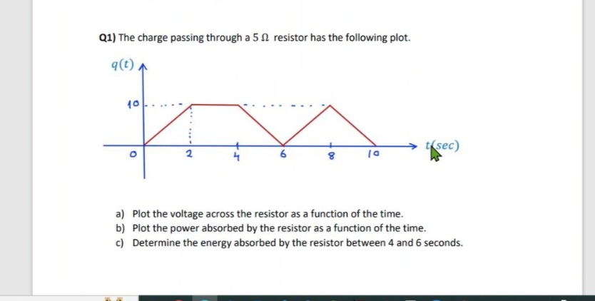 Q1) The charge passing through a 5Ω resistor has the | Chegg.com