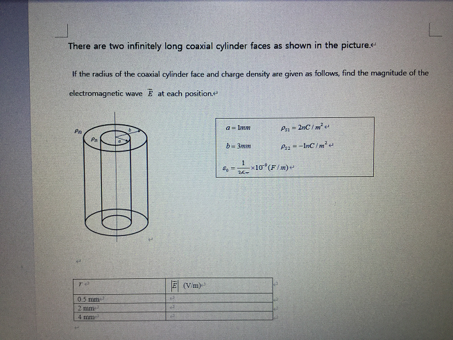 Solved There are two infinitely long coaxial cylinder faces | Chegg.com