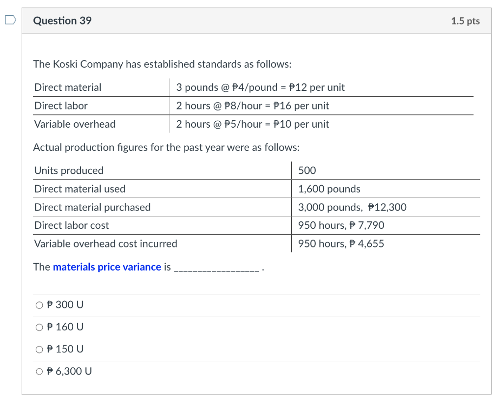 Solved The Koski Company has established standards as | Chegg.com