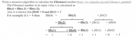 Solved Write a recursive algorithm to calculate the | Chegg.com