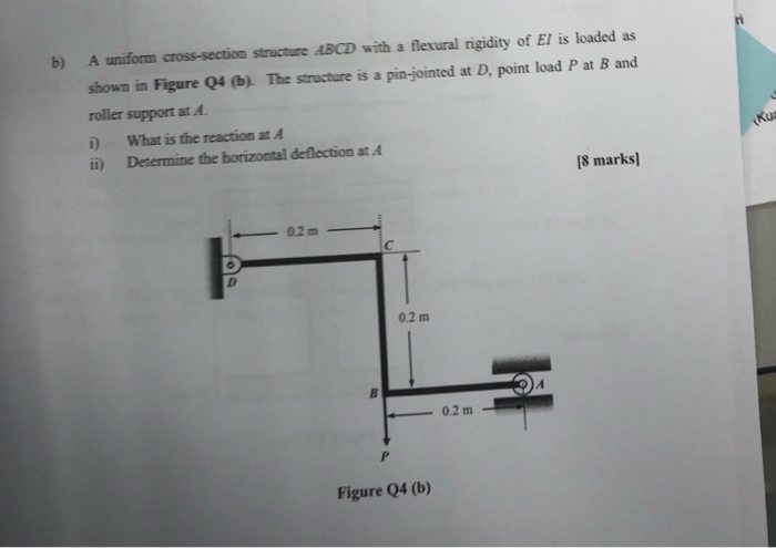 Solved b) A uniform cross-section structure ABCD with a | Chegg.com