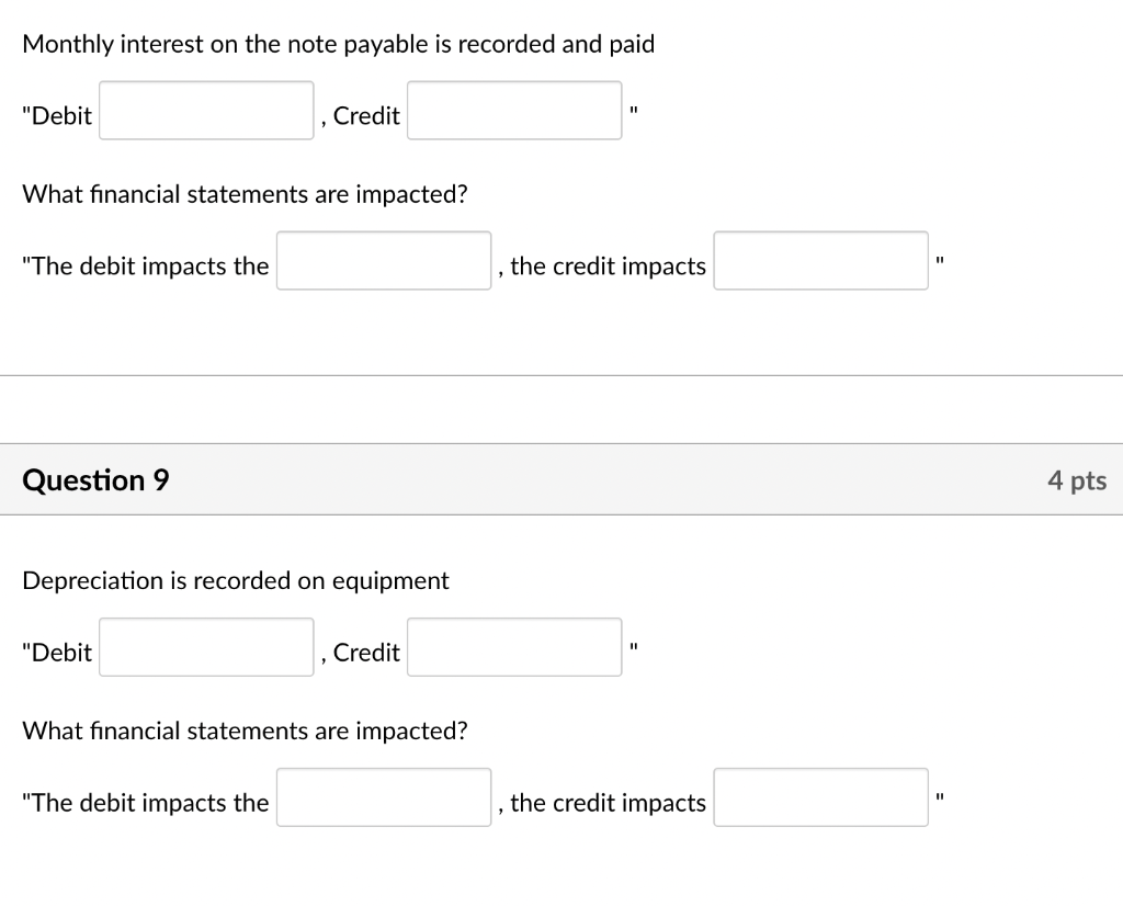Solved Monthly interest on the note payable is recorded and | Chegg.com