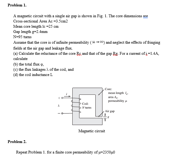 Solved A magnetic circuit with a single air gap is shown in | Chegg.com