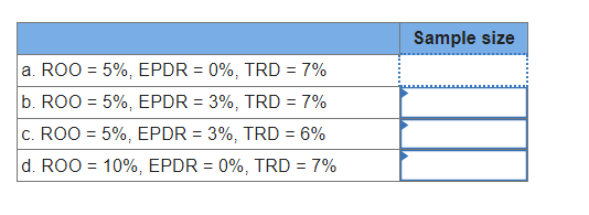 Solved Review each of the following independent sets of | Chegg.com